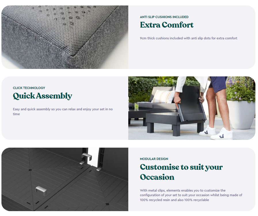 Keter Elements 4 Seater Modular Lounge Set – Keter Australia